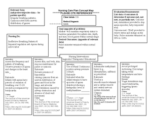 NR505NP Week 5 Research Summary Table Template V1 8 23 2 - NR505NP: Research Summary Assignment ...