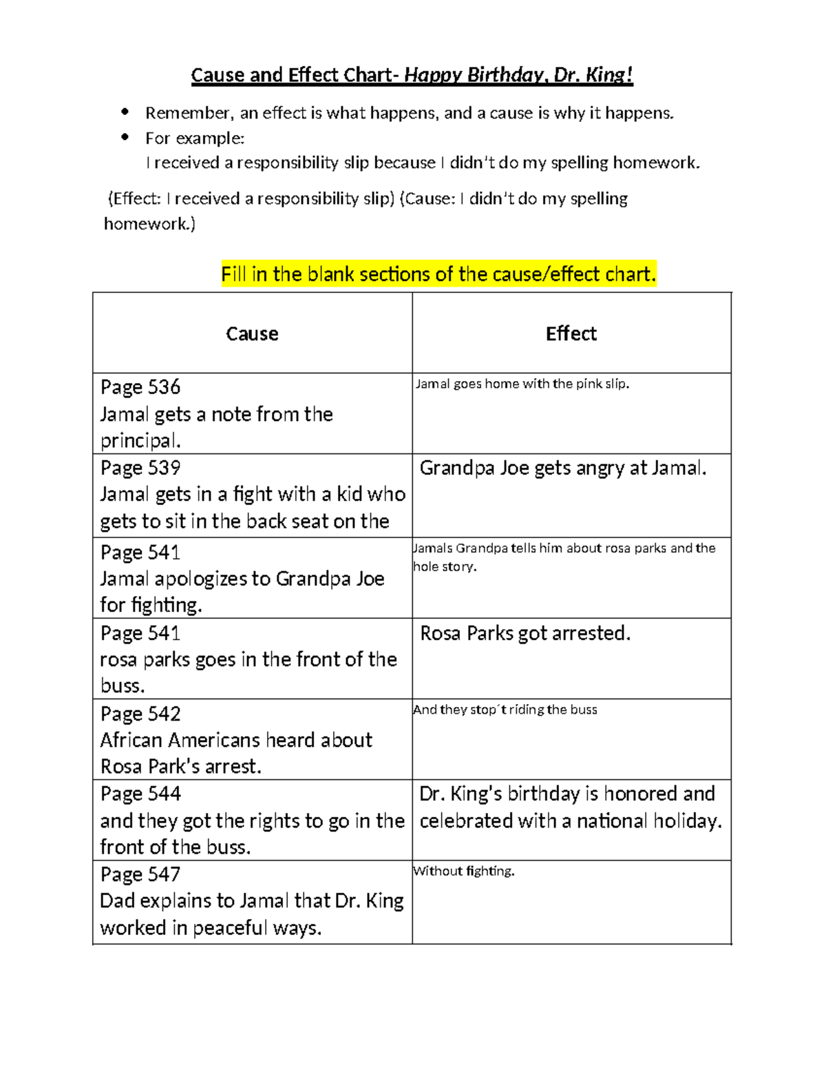 Copy of Cause and Effect chart Happy Birthday, Dr. King - Cause and ...