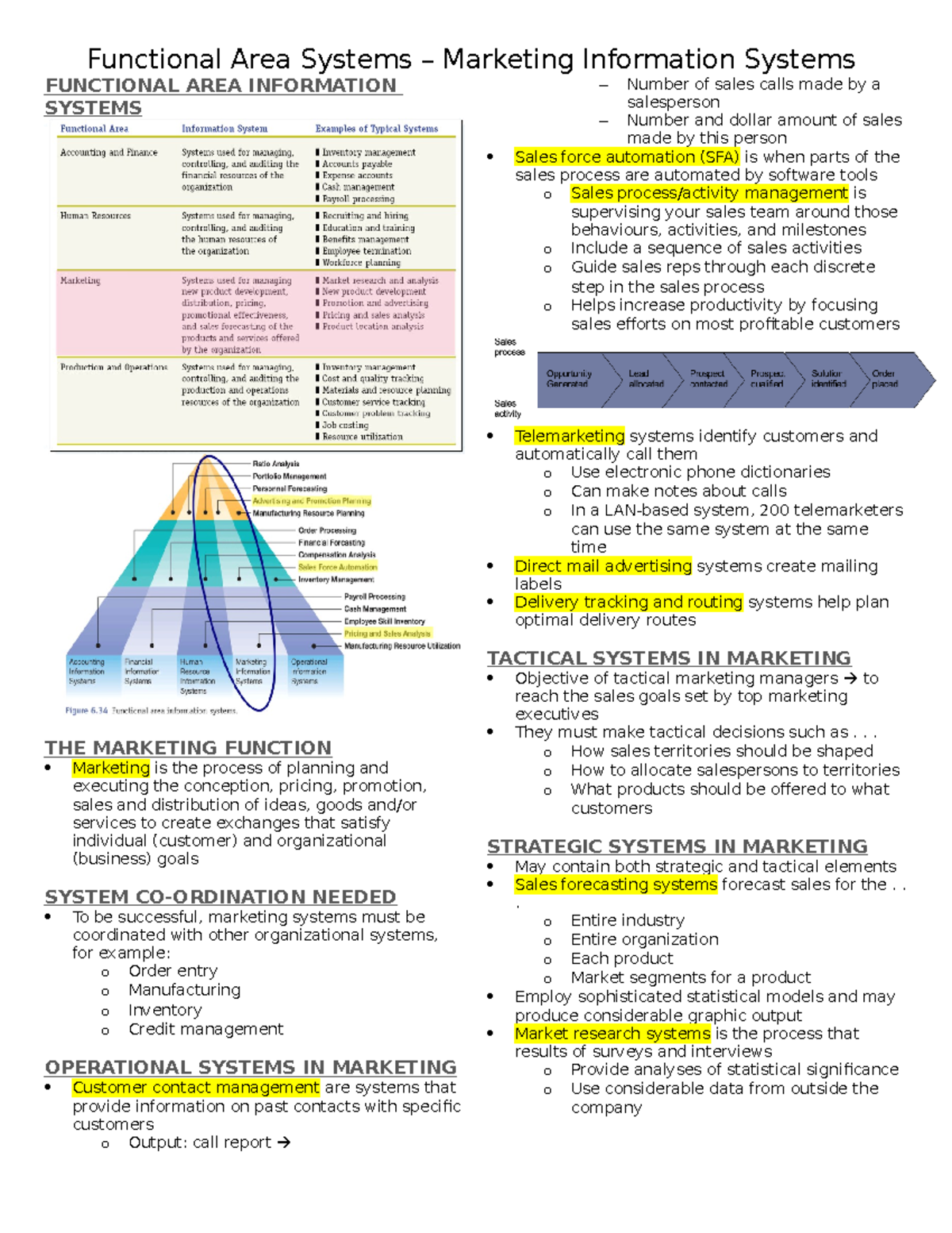 ACS 1803 - Lecture 5 - Functional Area Systems – Marketing Information ...
