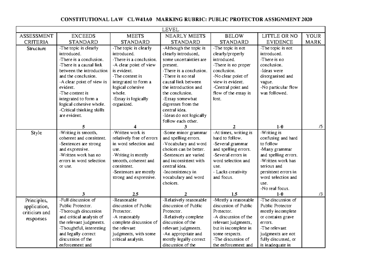 Constitutional LAW CLW41A0 Marking Rubric - Copy - CONSTITUTIONAL LAW ...
