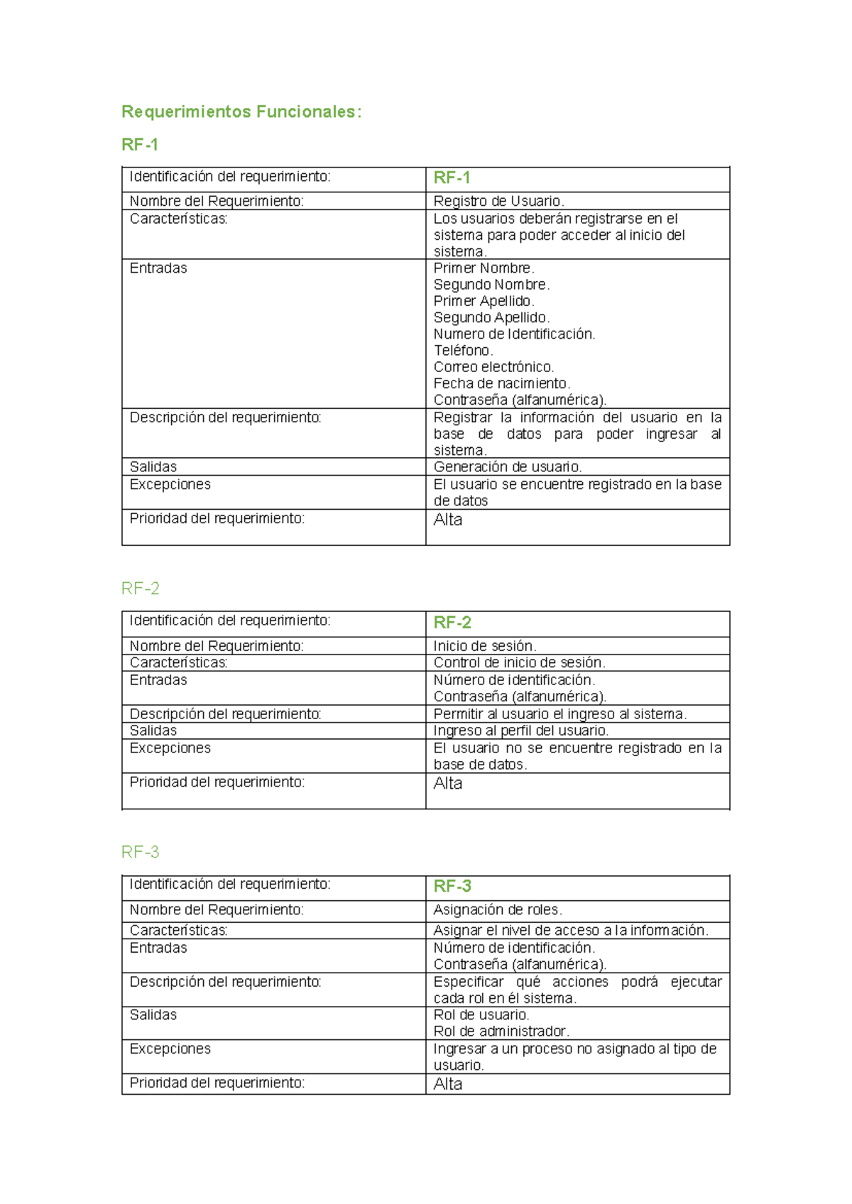 Requerimientos Funcionales - Requerimientos Funcionales: RF ...