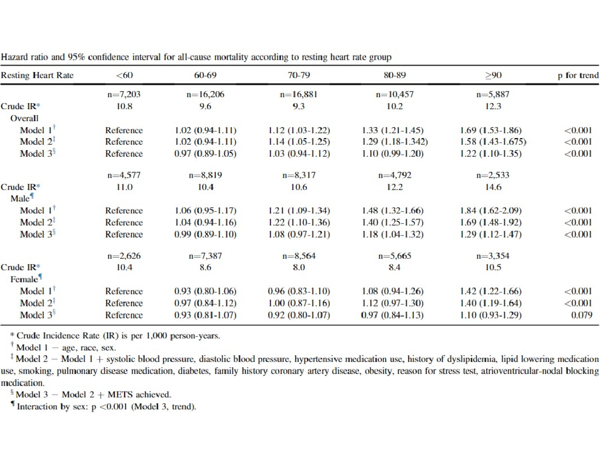 Capture Table - OTHERS - 8883 - Studocu