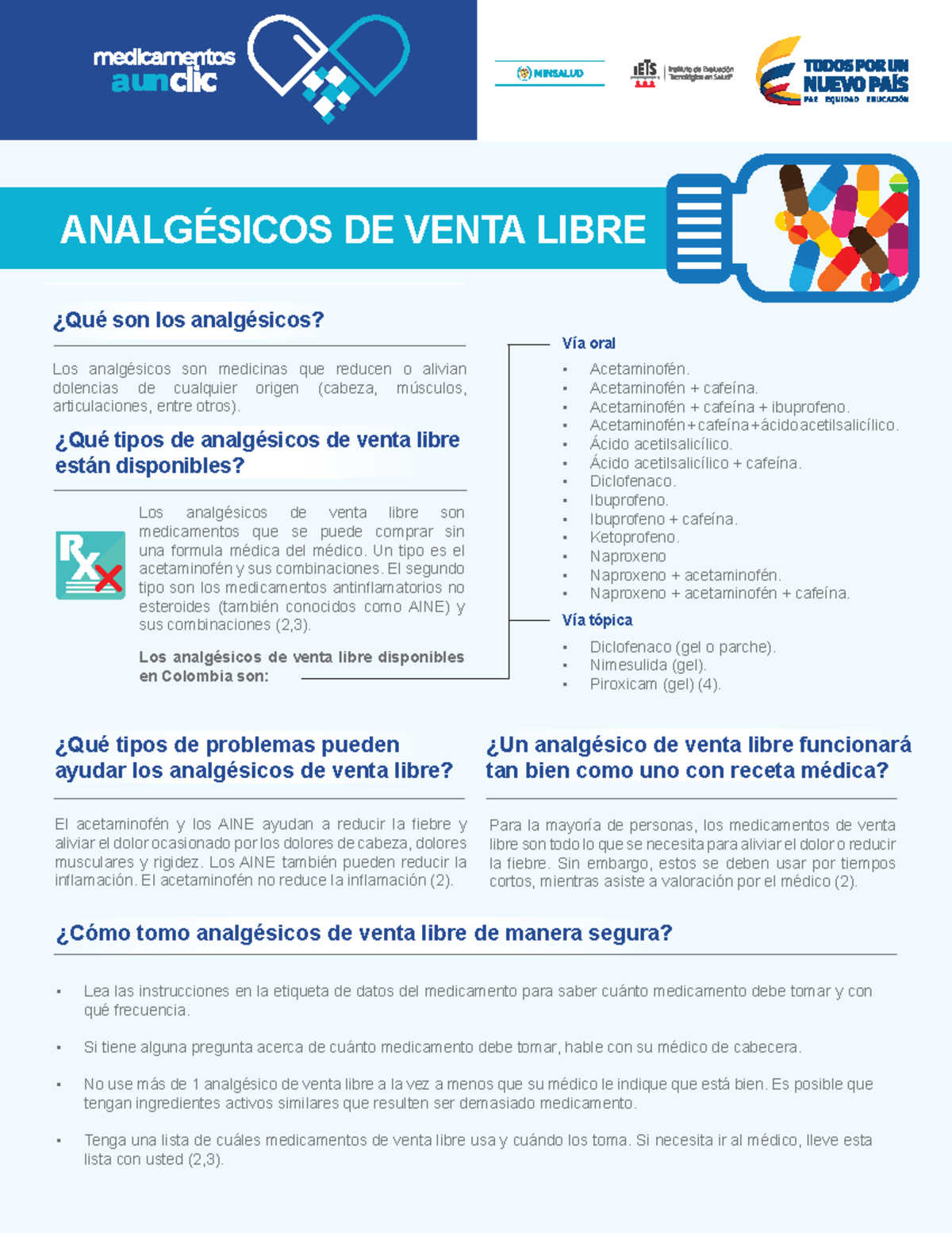 01-Analgesicos de venta libre - ANALGÉSICOS DE VENTA LIBRE ¿Qué son los analgésicos? ¿Qué tipos ...