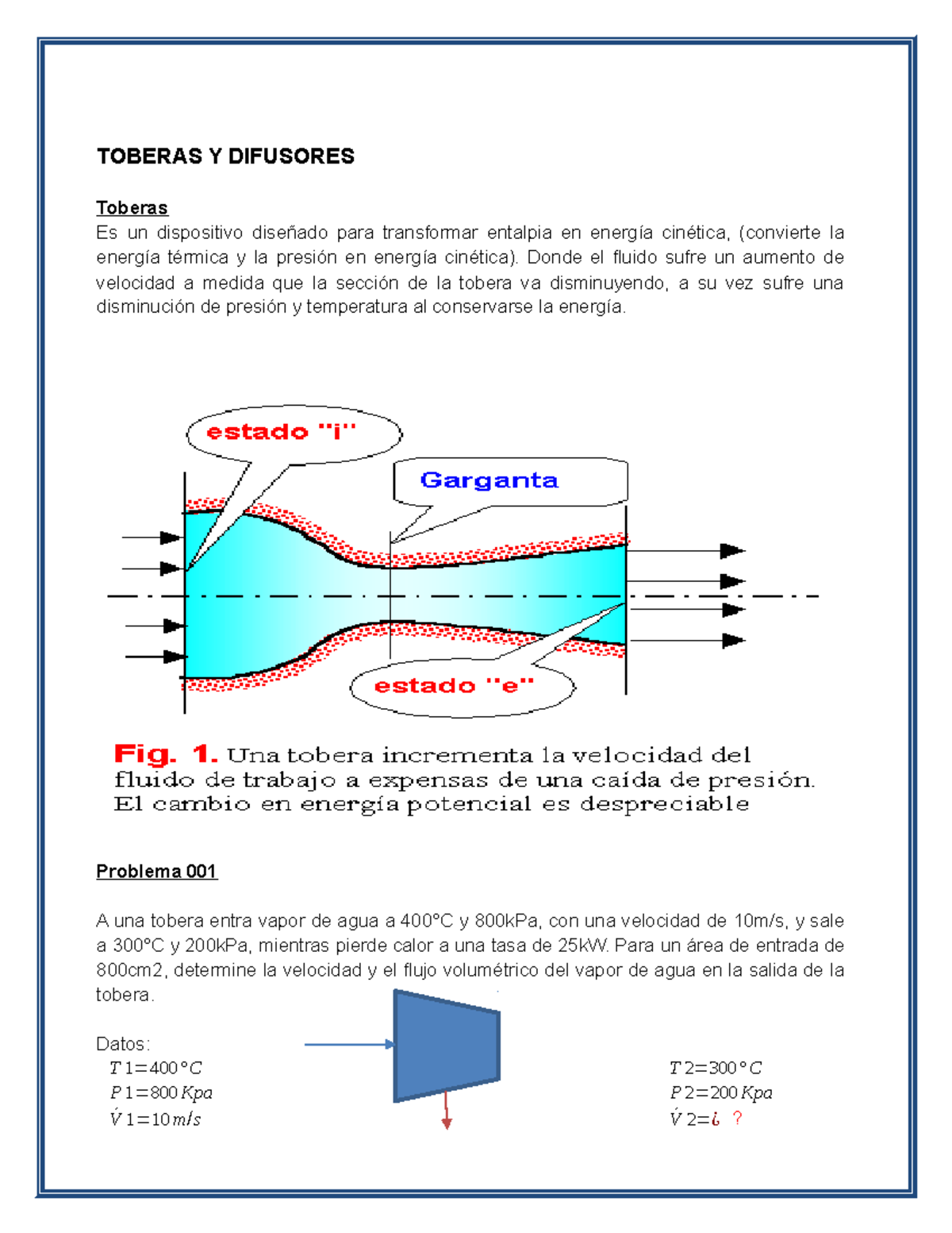 Unitarias Tarea De Dispositivos De Ingieneria TOBERAS Y DIFUSORES Unitarias Tarea De Dispositivos De Ingieneria TOBERAS Y DIFUSORES
