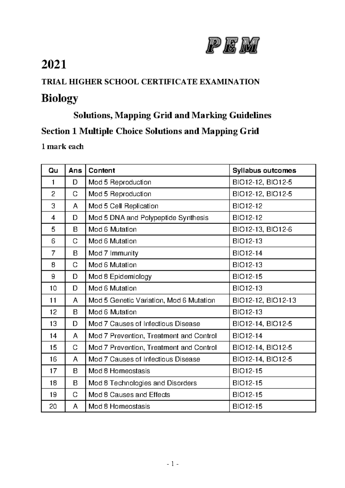 Biology 2021 pem paper solutions 61706 e2035524 - TRIAL HIGHER SCHOOL CERTIFICATE EXAMINATION ...