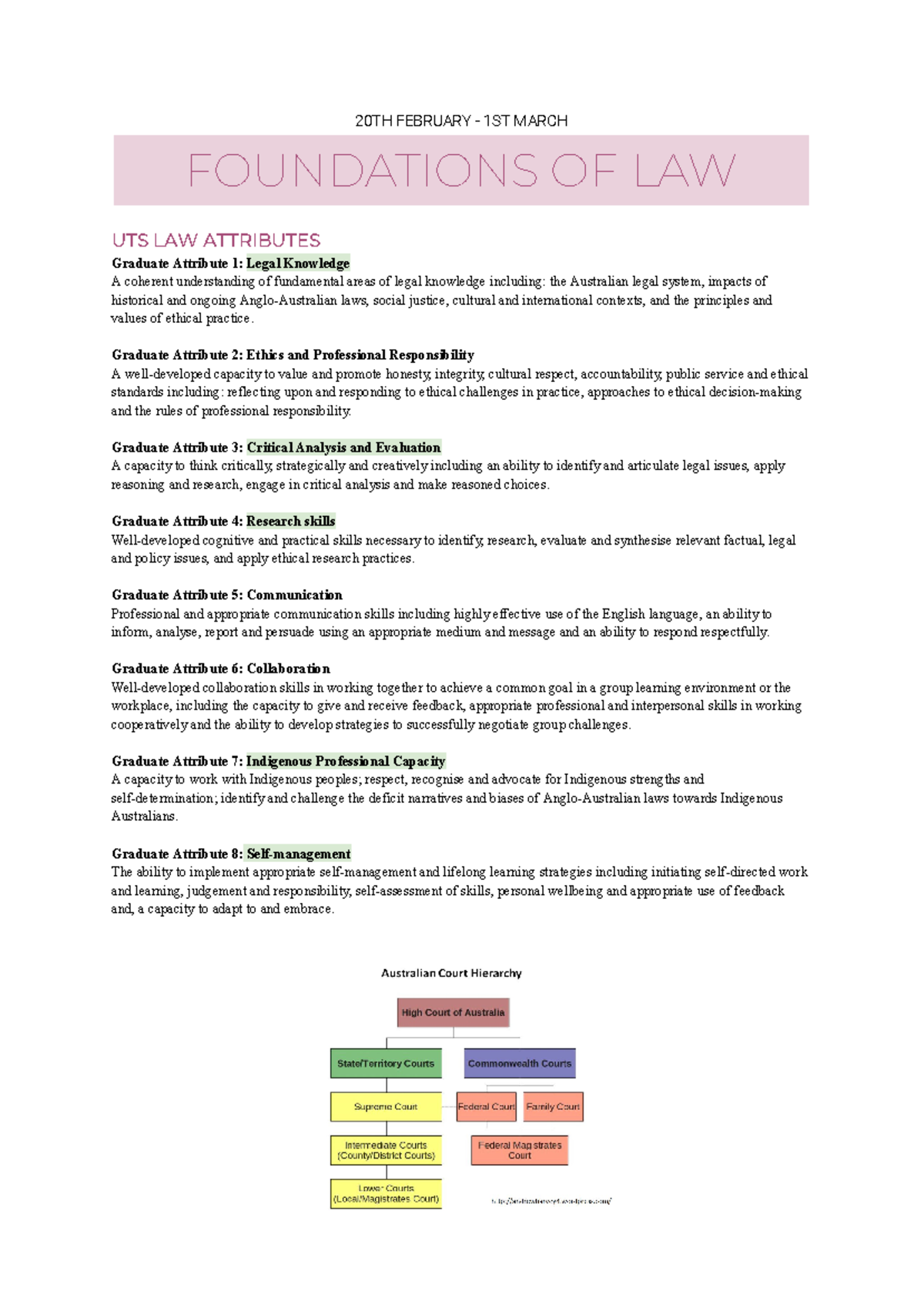 Foundations of Law (MOD 1-4) - 20TH FEBRUARY - 1ST MARCH FOUNDATIONS OF ...