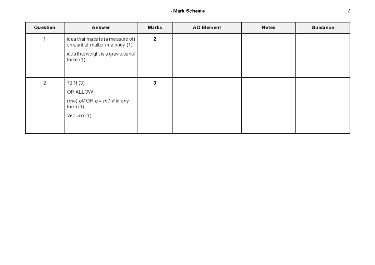 Mass and Density- mark Scheme - Question Answer Marks AO Element Notes ...