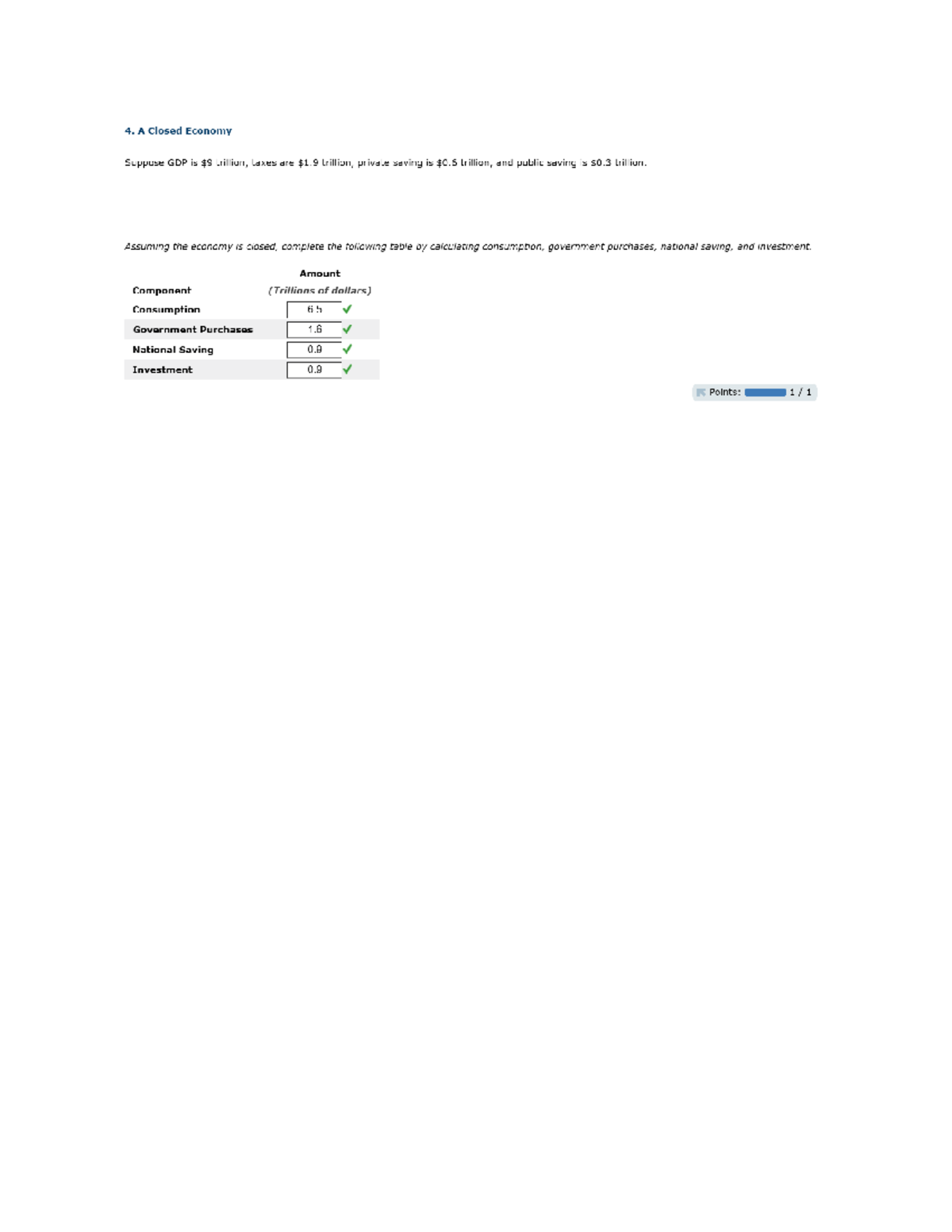 MOD 6 Question 4 - 4. A Closed Economy Suppose GDP is trillion, taxes are trillion, private ...
