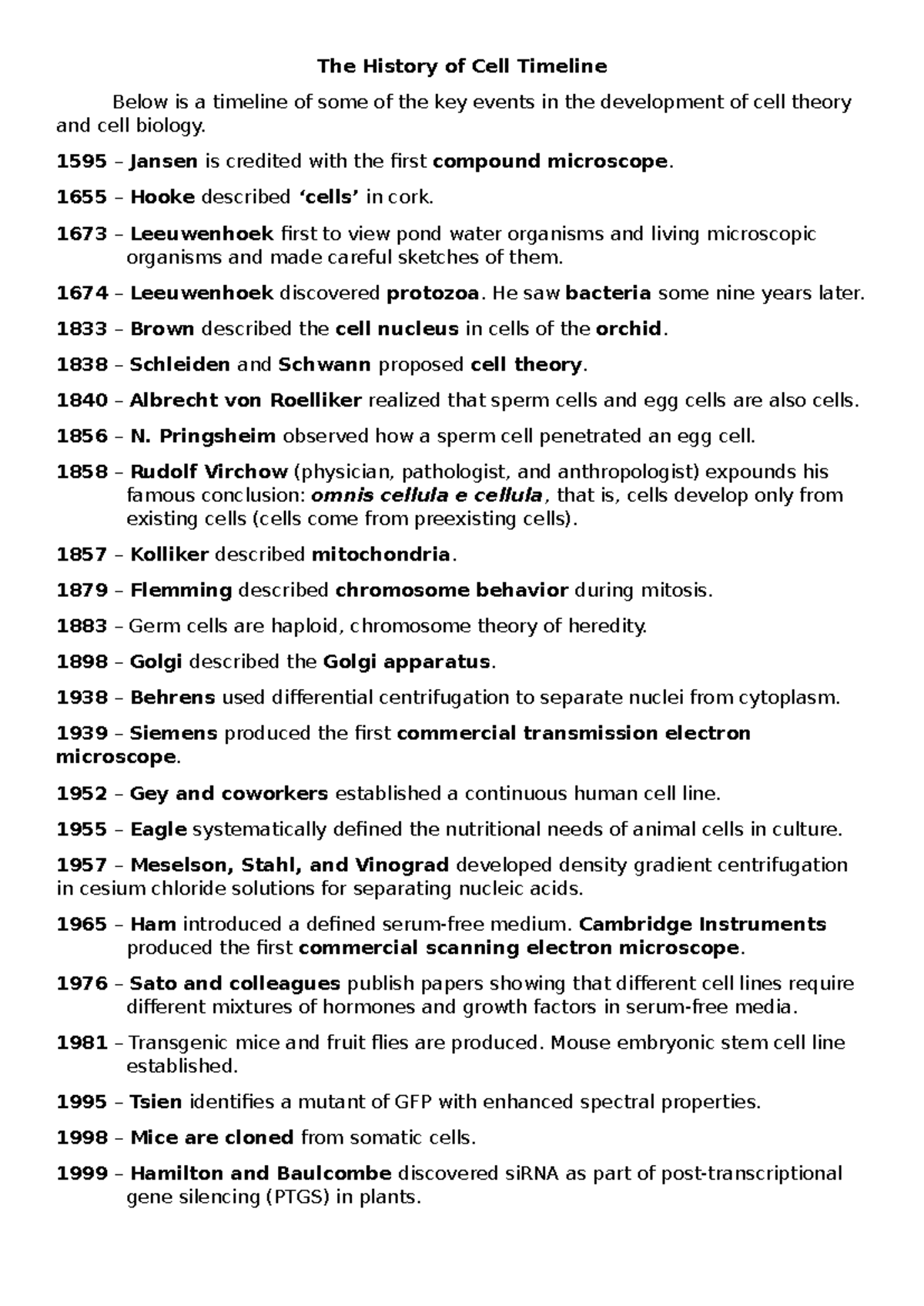 The History of Cell Timeline - 1595 – Jansen is credited with the first ...