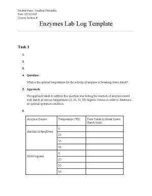 Microscopes and Microplastics Lab Log Template - Student Name Date ...