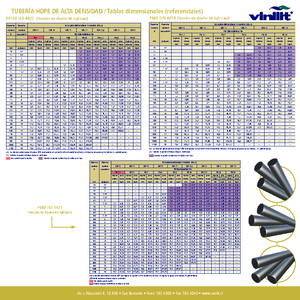 Grilla Constructiva - GRILLA CONSTRUCTIVA DE SIGNO II 2015 Prof. D ...