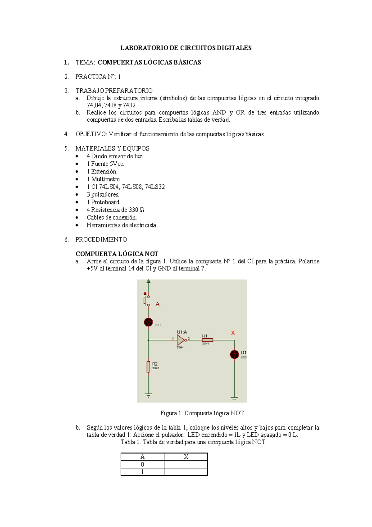 Compuertas Básicas - LABORATORIO DE CIRCUITOS DIGITALES 1. TEMA ...