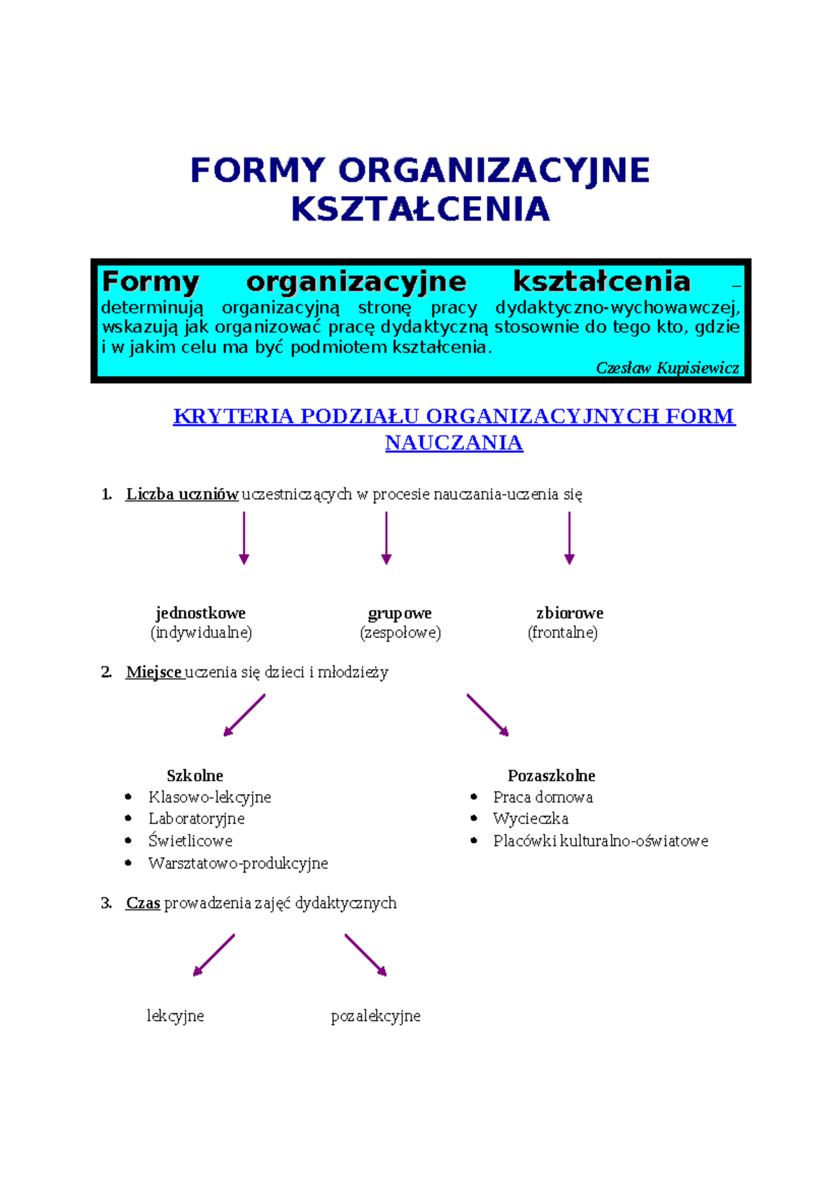 Formy organizacyjne kształcenia pedagogika - FORMY ORGANIZACYJNEFORMY ...