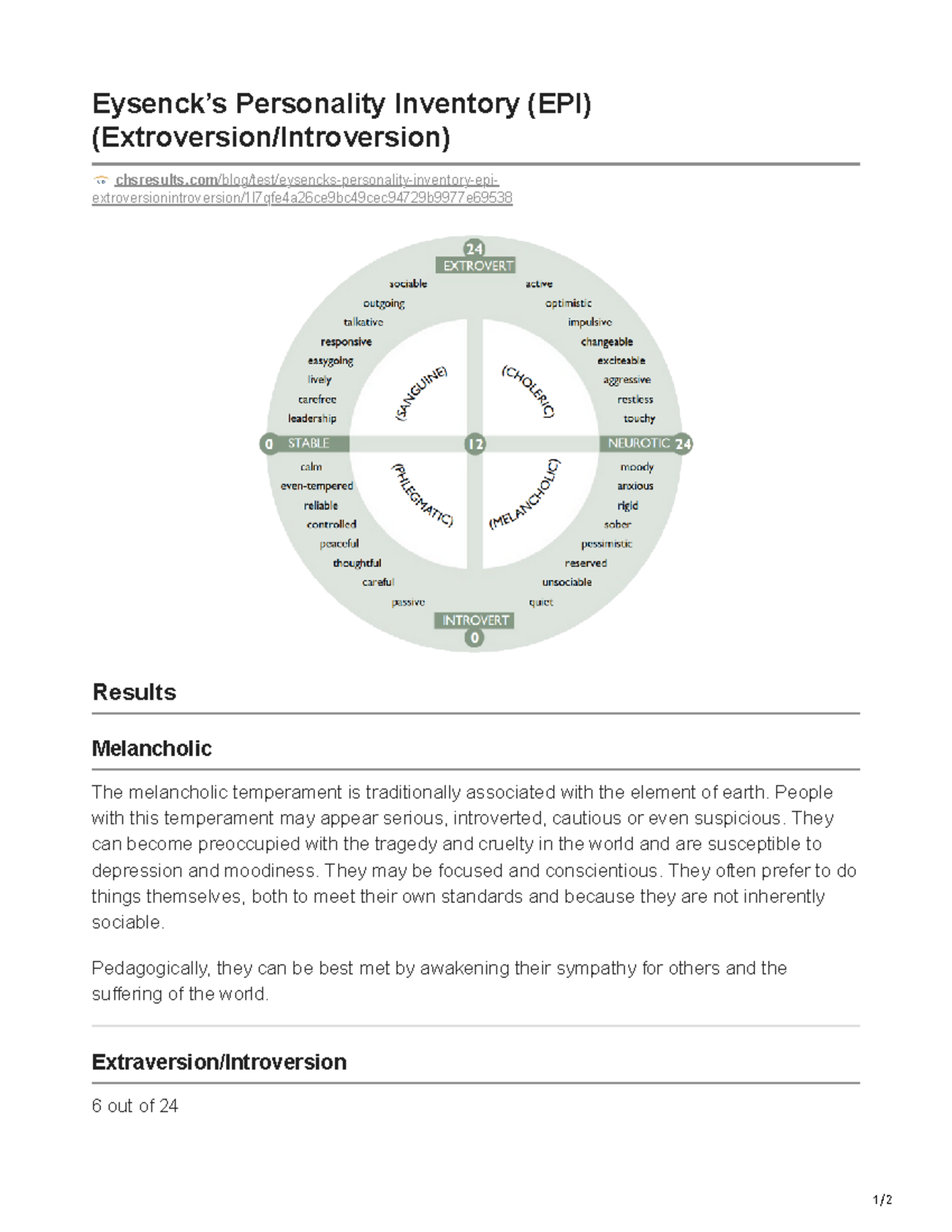 Chsresults.com-Eysencks Personality Inventory EPI Extroversion ...
