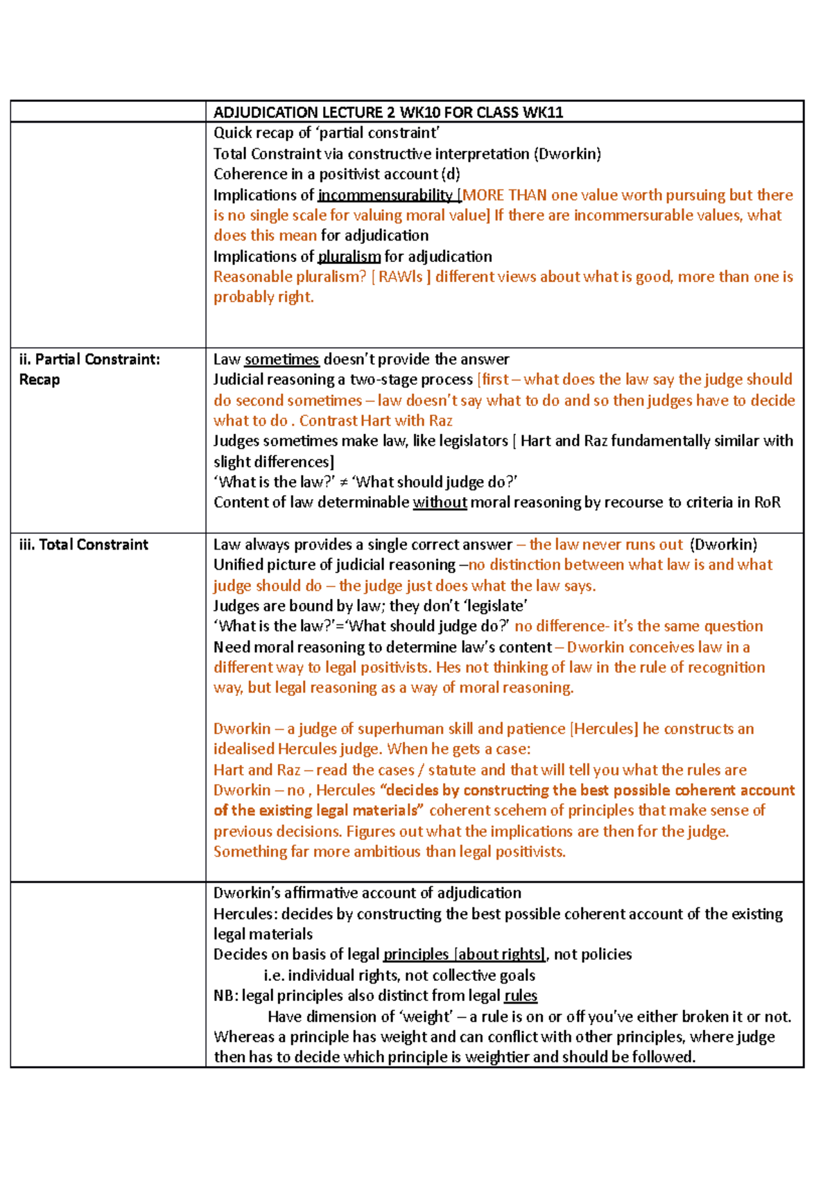 Adjudication Lecture 2 WK10 FOR Class WK11 - ADJUDICATION LECTURE 2 ...