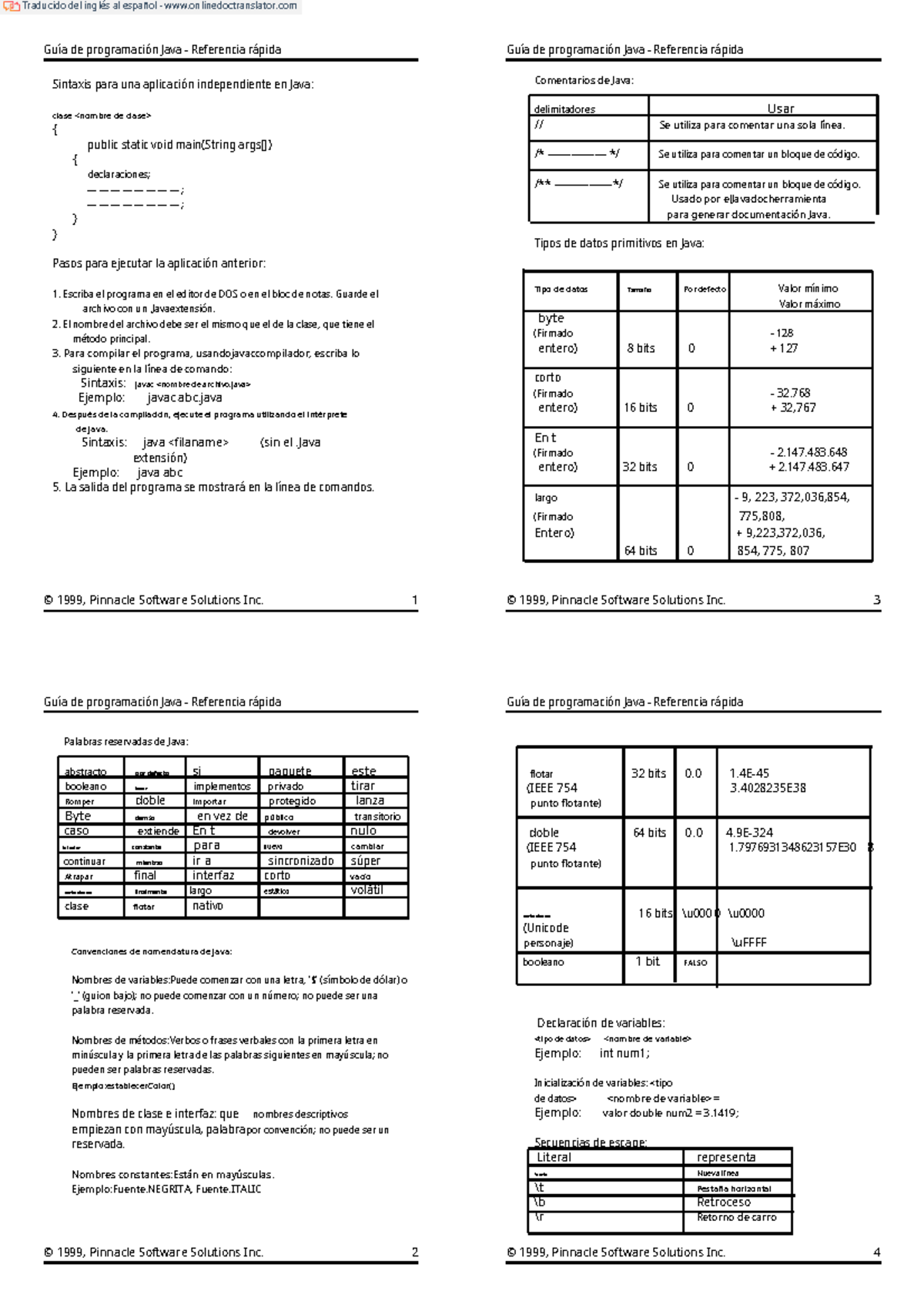 JAVA Programming Guide - Guía de programación Java - Referencia rápida ...