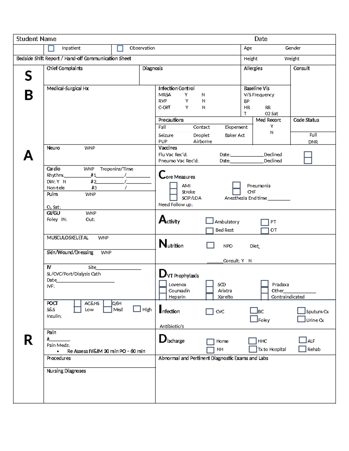 NURSING SBAR TEMPLATE - Student Name Date Inpatient Observation Age ...