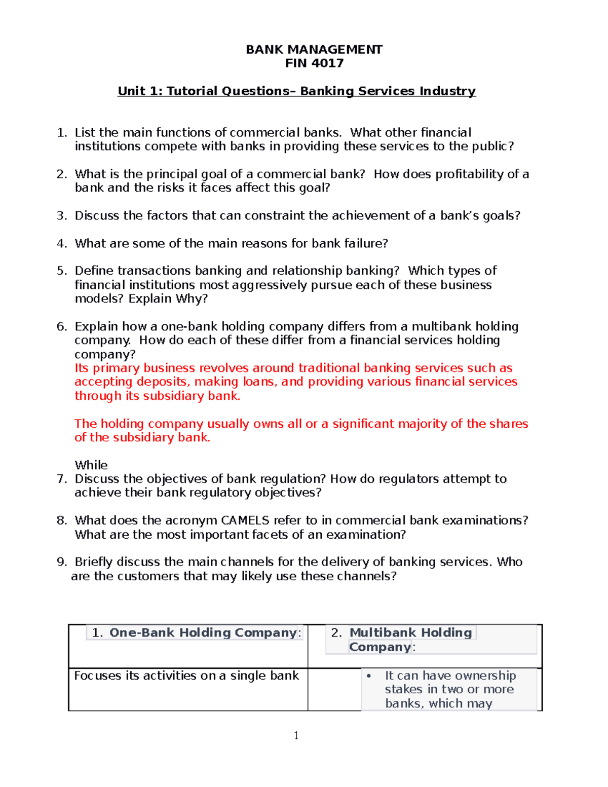 Tutorial Unit 1 BM - BANK MANAGEMENT FIN 4017 Unit 1: Tutorial ...