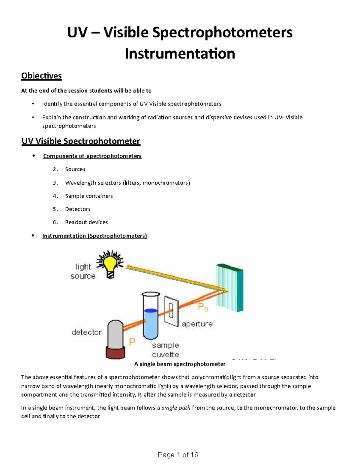 Chapter - 21 UV – Visible Spectrophotometers Instrumentation - Page 1 of 16 Objectives UV ...