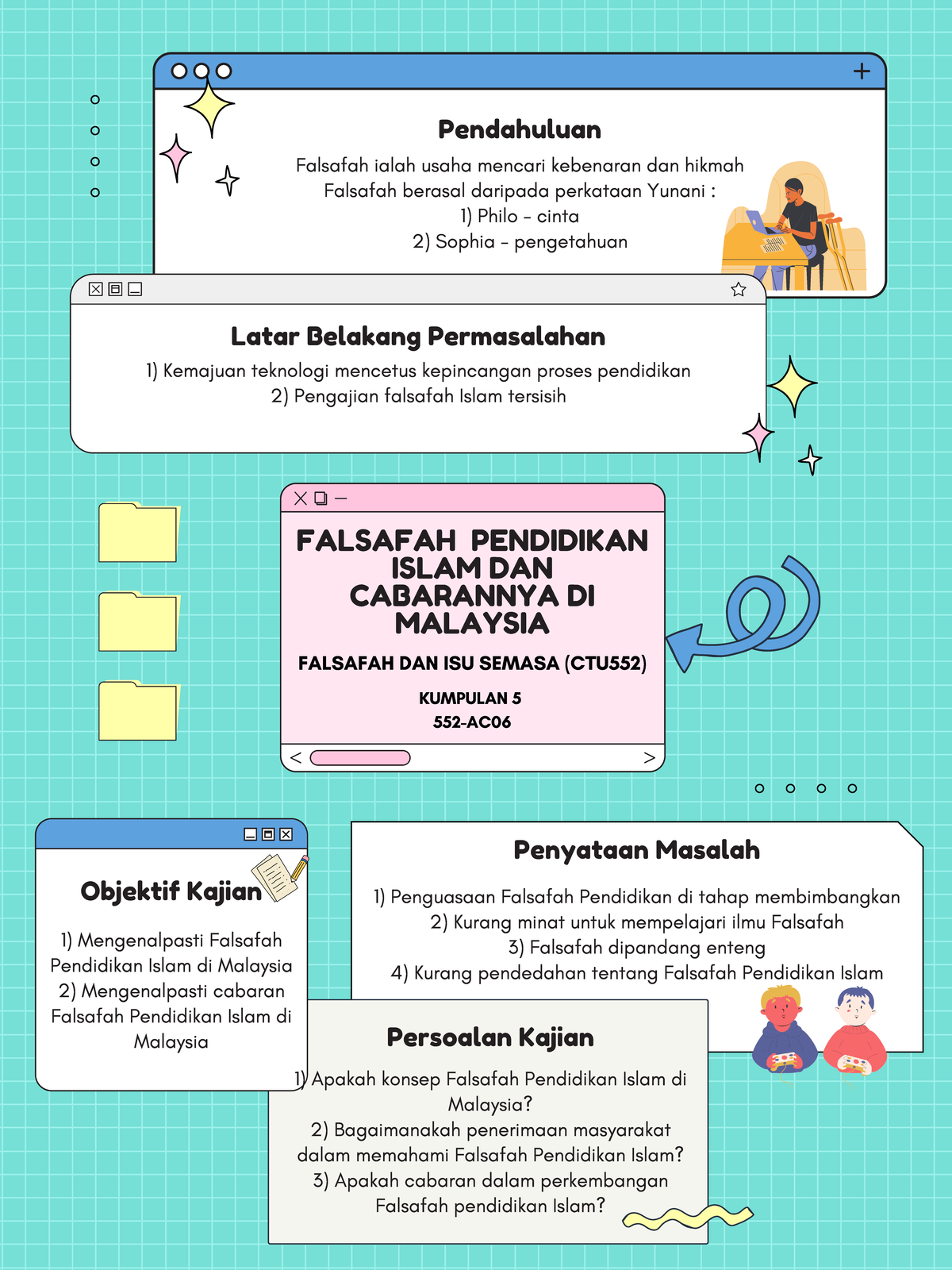 Poster - Kumpulan 5 - Objektif Kajian Mengenalpasti Falsafah Pendidikan ...