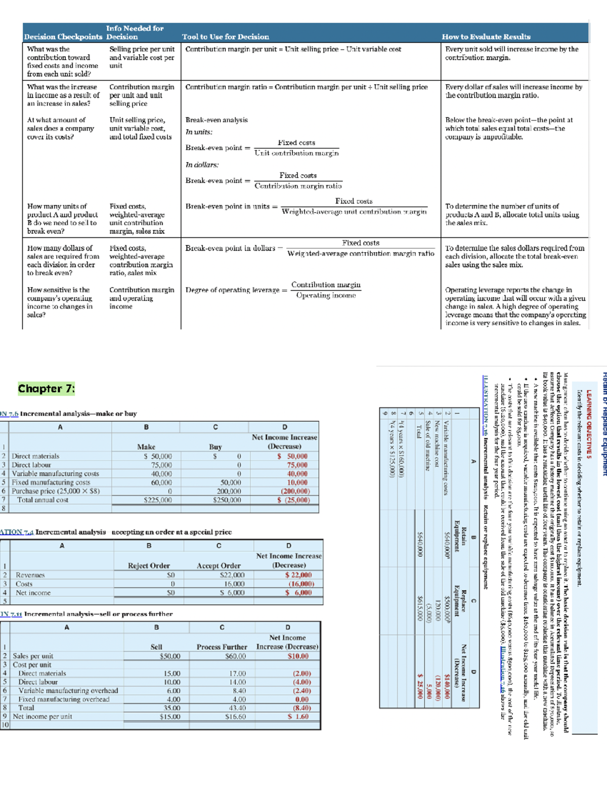 Seveneight - exam - ECO359 - Chapter 7: - Studocu
