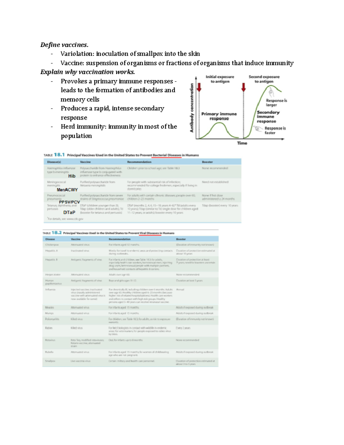 Chapter 18 Immunology - Define vaccines. - Variolation: inoculation of ...