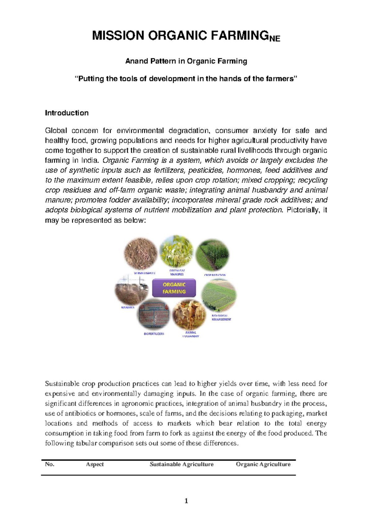 Final Concept Note MOF NE 3 - MISSION ORGANIC FARMINGNE Anand Pattern ...
