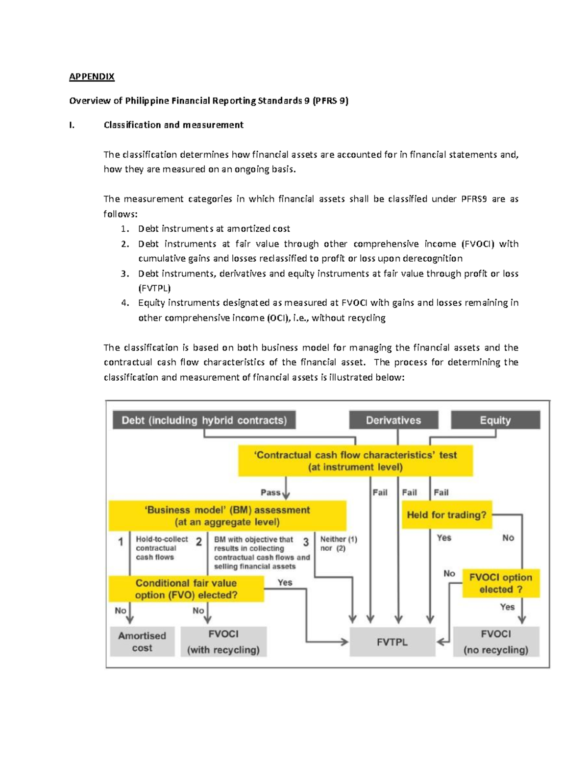PFRS 9 Overview - Lecture notes 1 - APPENDIX Overview of Philippine ...