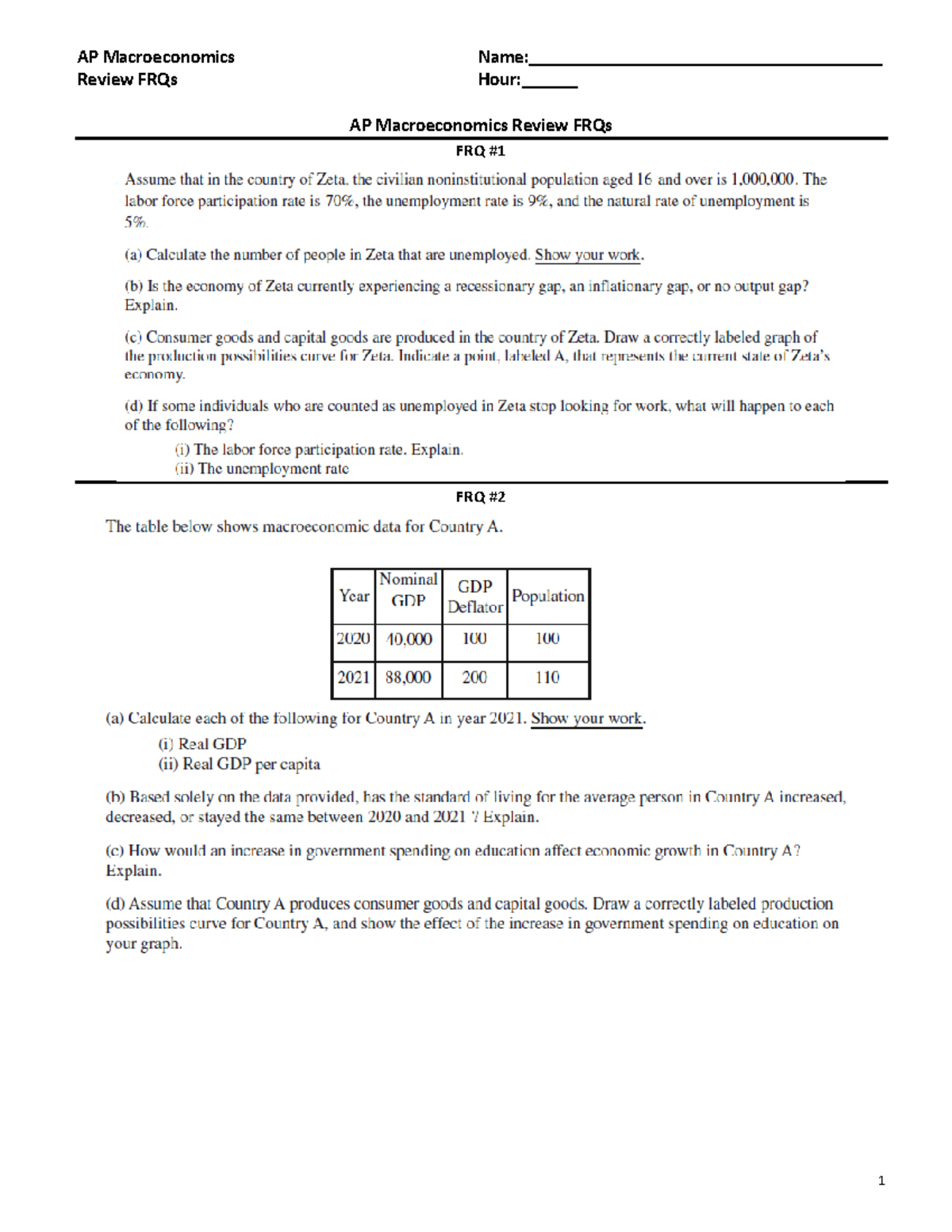 Macro+Review+FRQs+Student+Version - GLG 101 - AP Macroeconomics - Studocu