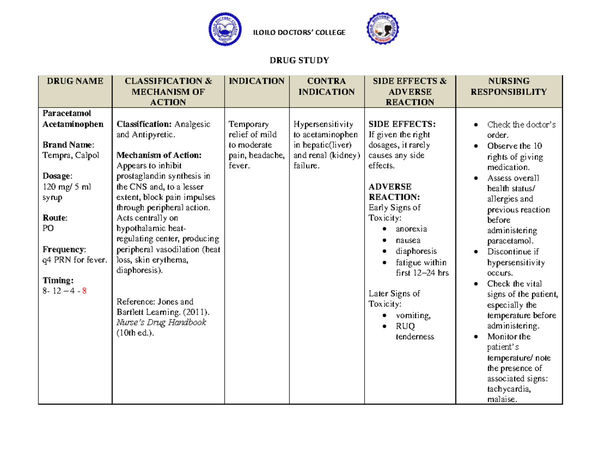 Pahunao-Drug-Study Case-2 Pedia - DRUG STUDY DRUG NAME CLASSIFICATION ...