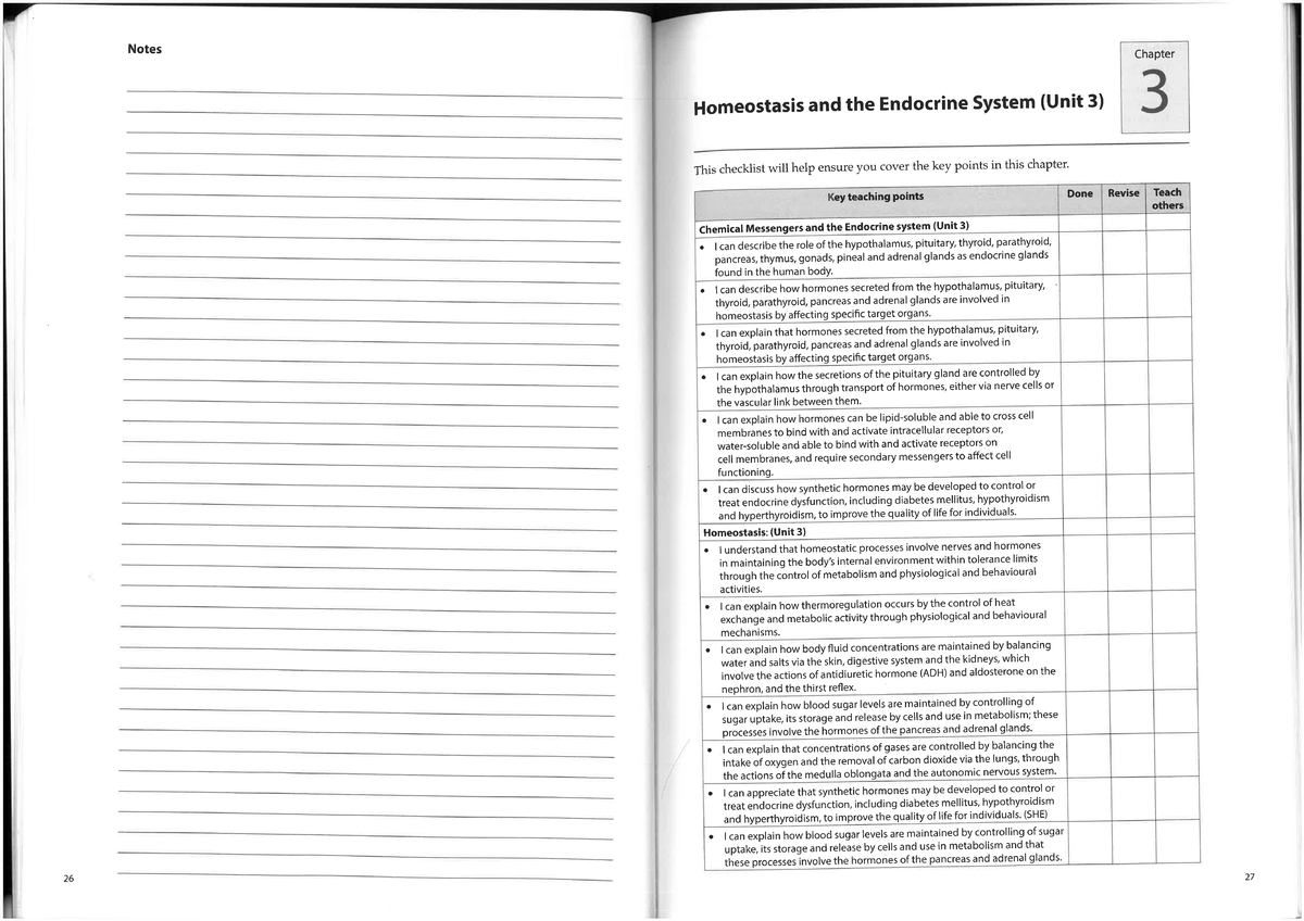 Endocrine System and Homeostasis - UNIT 3 SUMMARY - Studocu