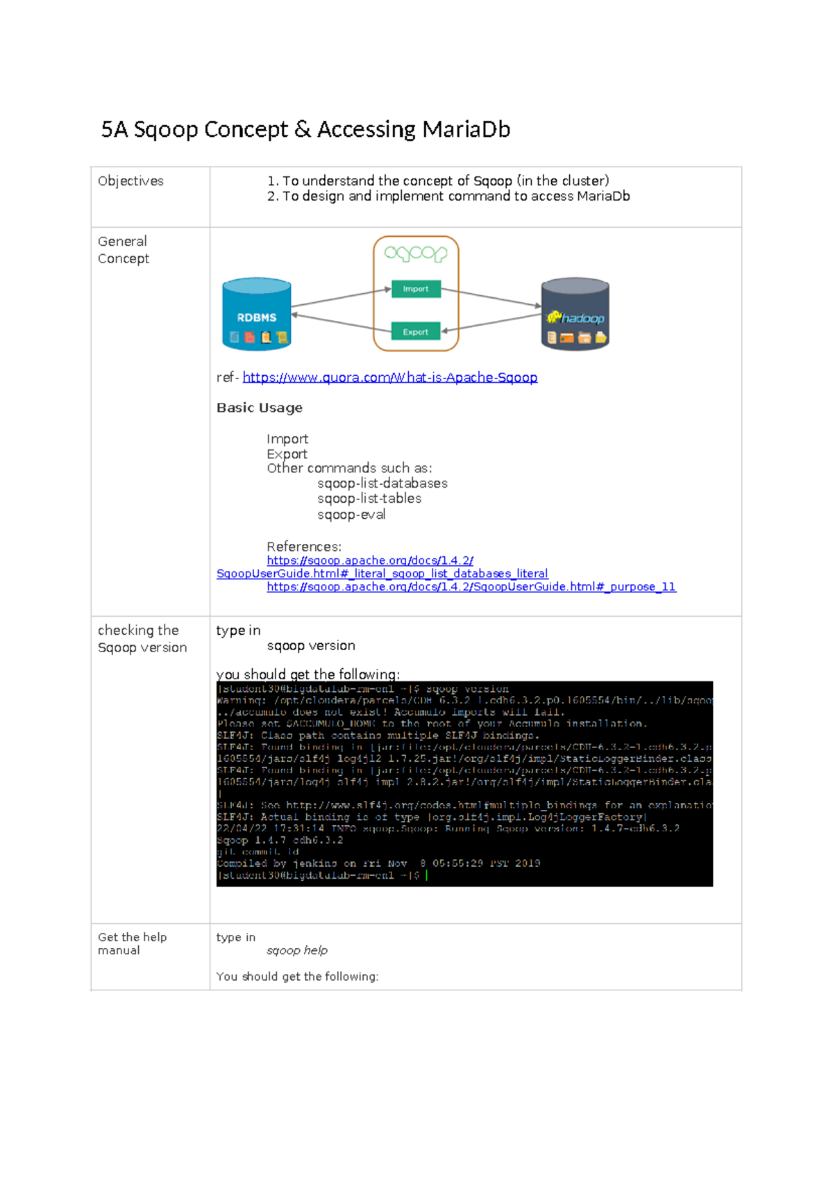 L5A Sqoop Concept & Accessing Maria Db - 5A Sqoop Concept & Accessing MariaDb Objectives 1. To ...
