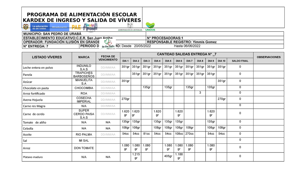 Kardex de víveres RPS - NM VVNN NNVN - PROGRAMA DE ALIMENTACIÓN ESCOLAR ...