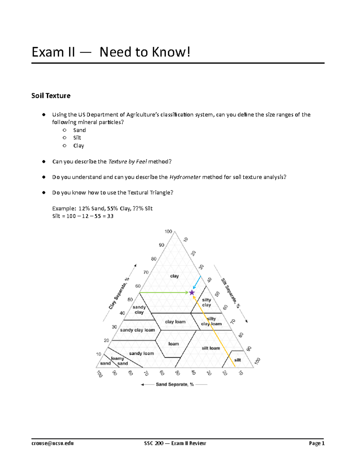 SSC 200 - Exam II - Need to Know - Exam II — Need to Know! Soil Texture ...