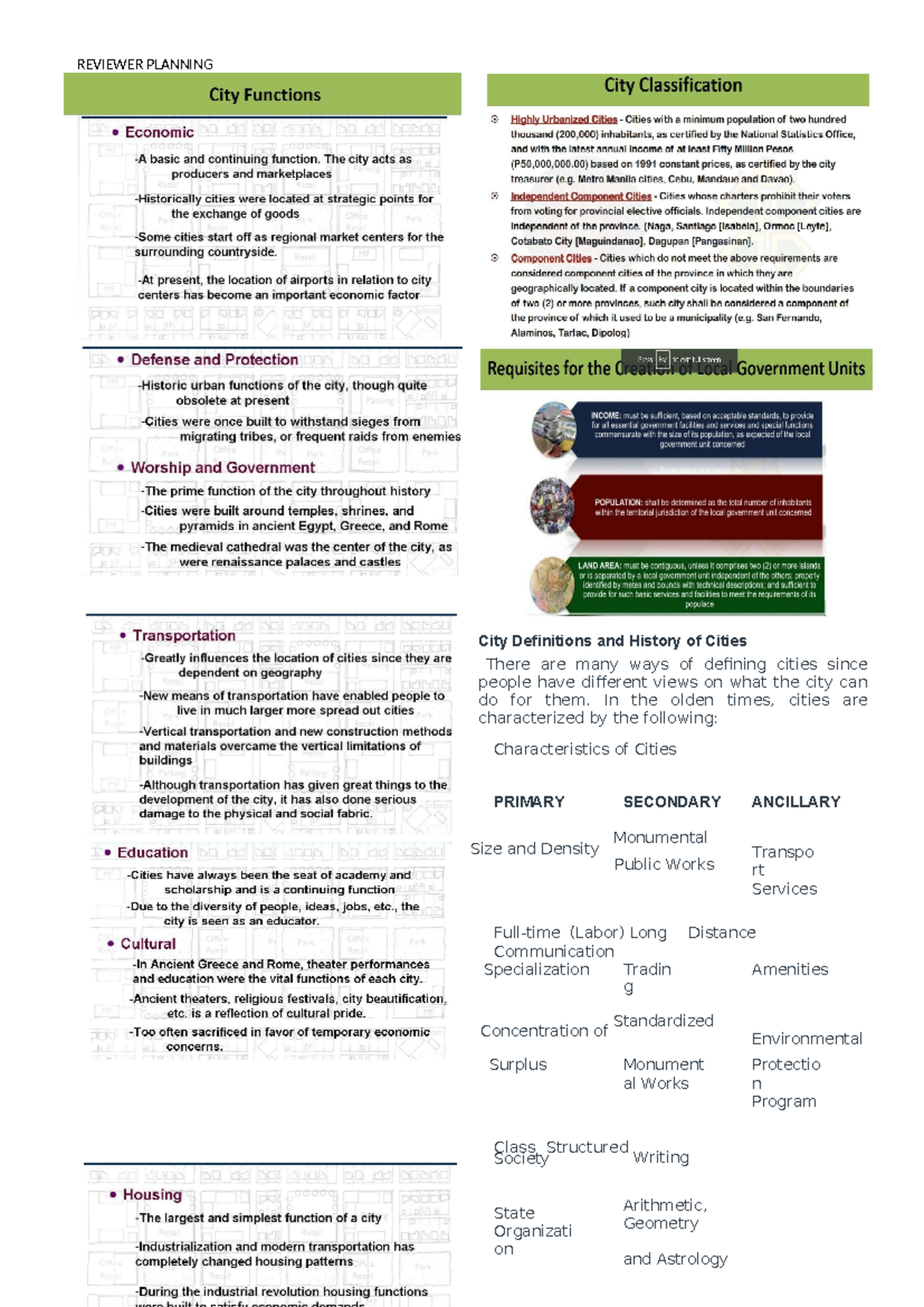 Reviewer- Planning-1 - REVIEWER PLANNING City Definitions and History ...