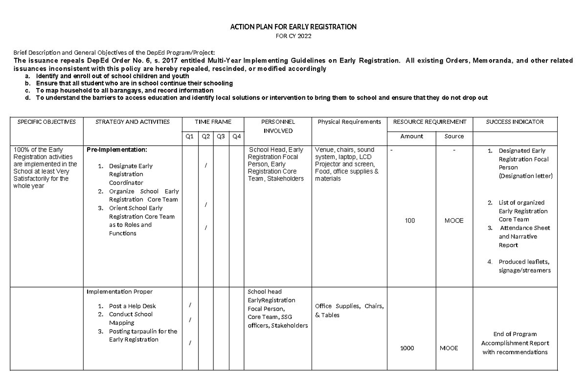 Action PLAN FOR early registration - ACTION PLAN FOR EARLY REGISTRATION ...