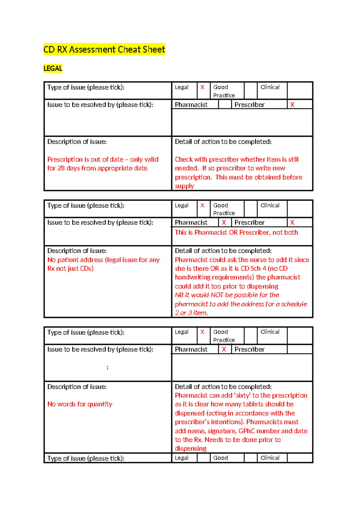 CD RX Assessment Cheat Sheet - CD RX Assessment Cheat Sheet LEGAL Type ...