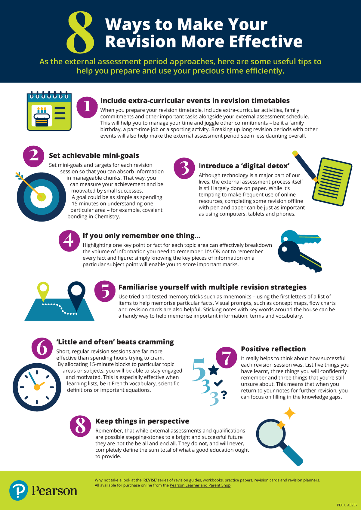 A0237 Revision Poster - Set achievable mini-goals Set mini-goals and ...