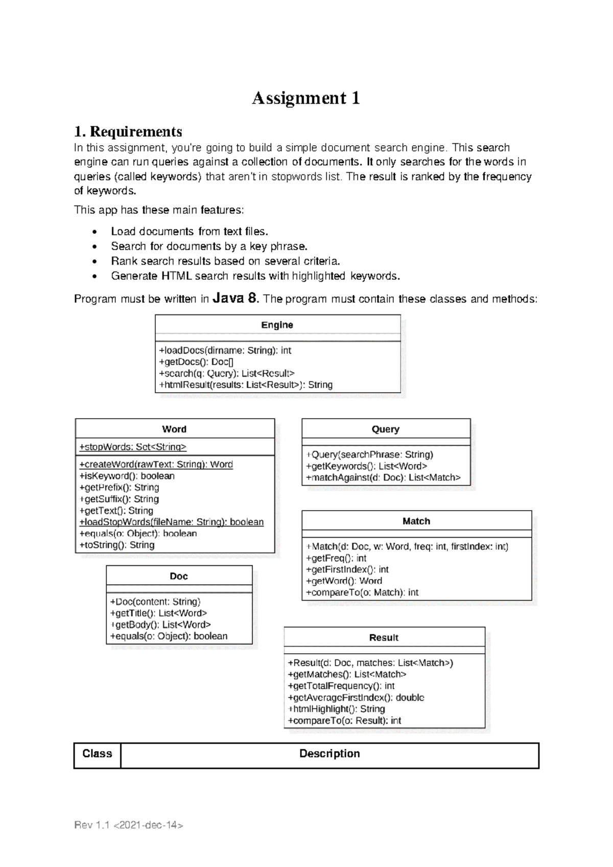 Assignment v1 - Summary Software Engineering - Assignment 1 1 ...
