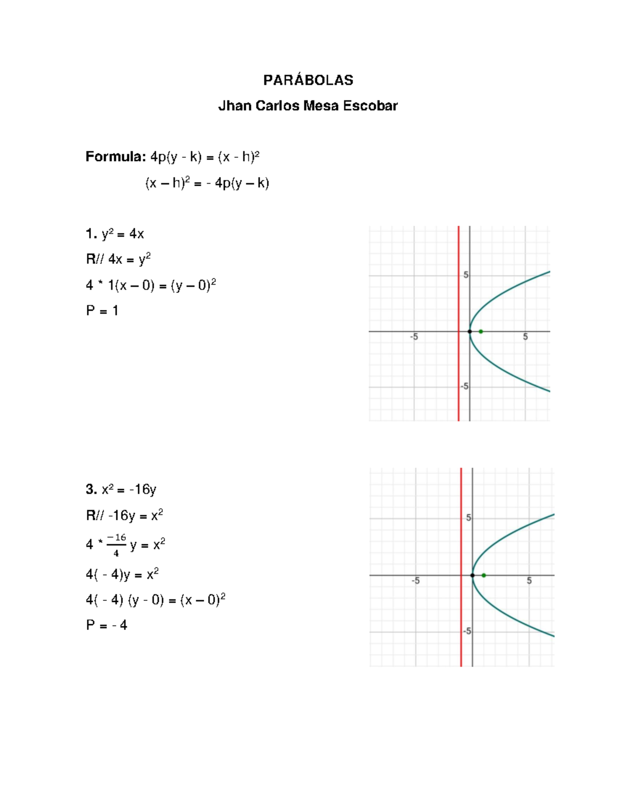 Parábolas - Ejercicios de parábolas de calculo - PARÁBOLAS Jhan Carlos ...