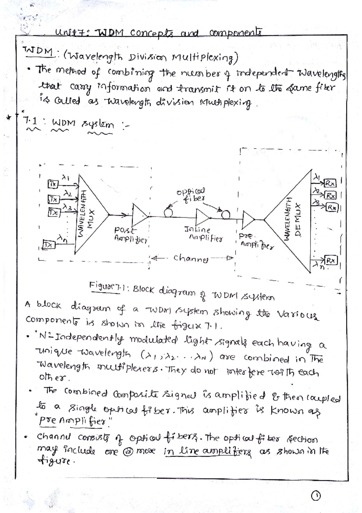 LM CN LAB - Practical notes - Electronic and communication - Studocu