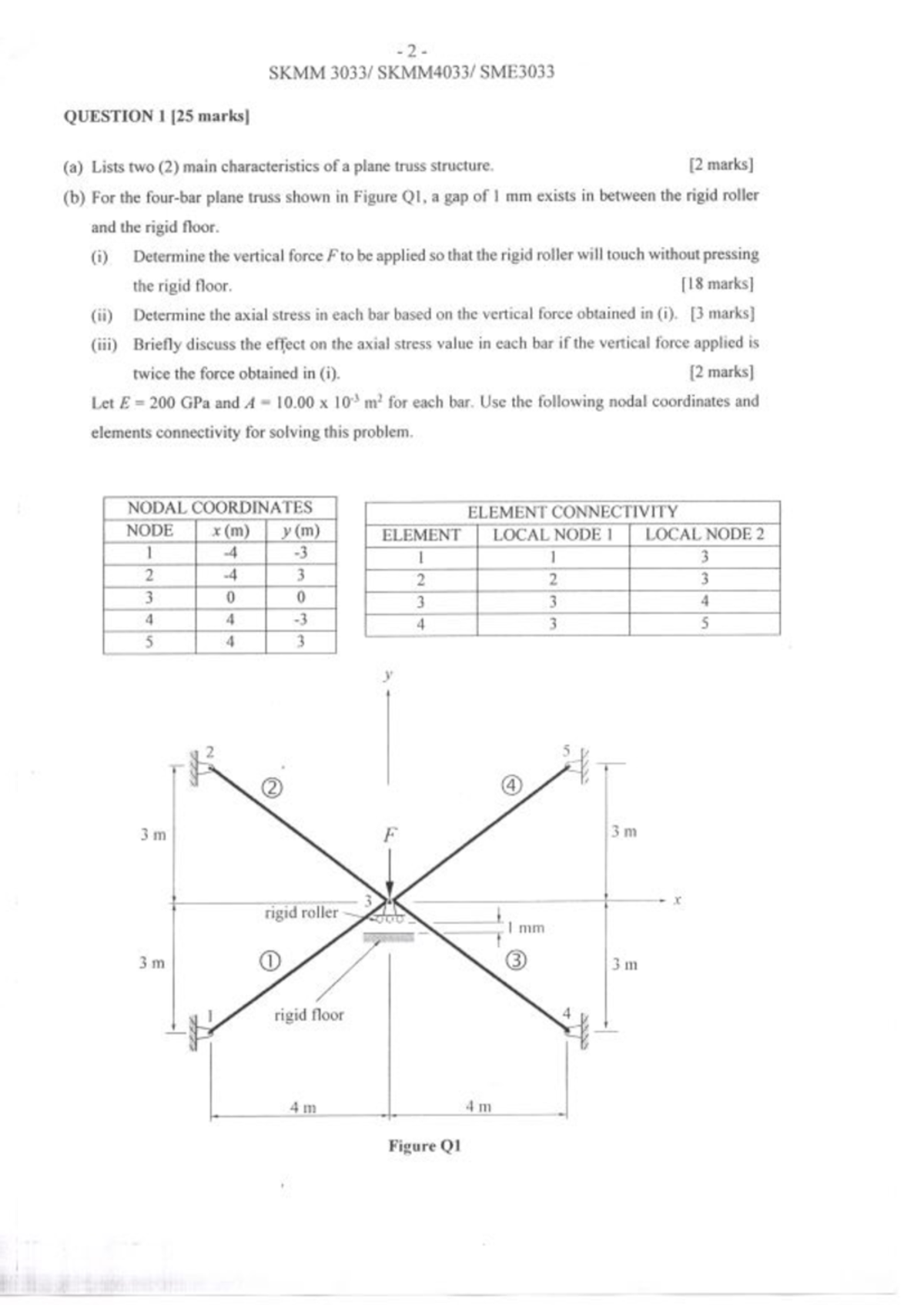 Past-year1 - final exam paper - Finite Element Methods - Studocu