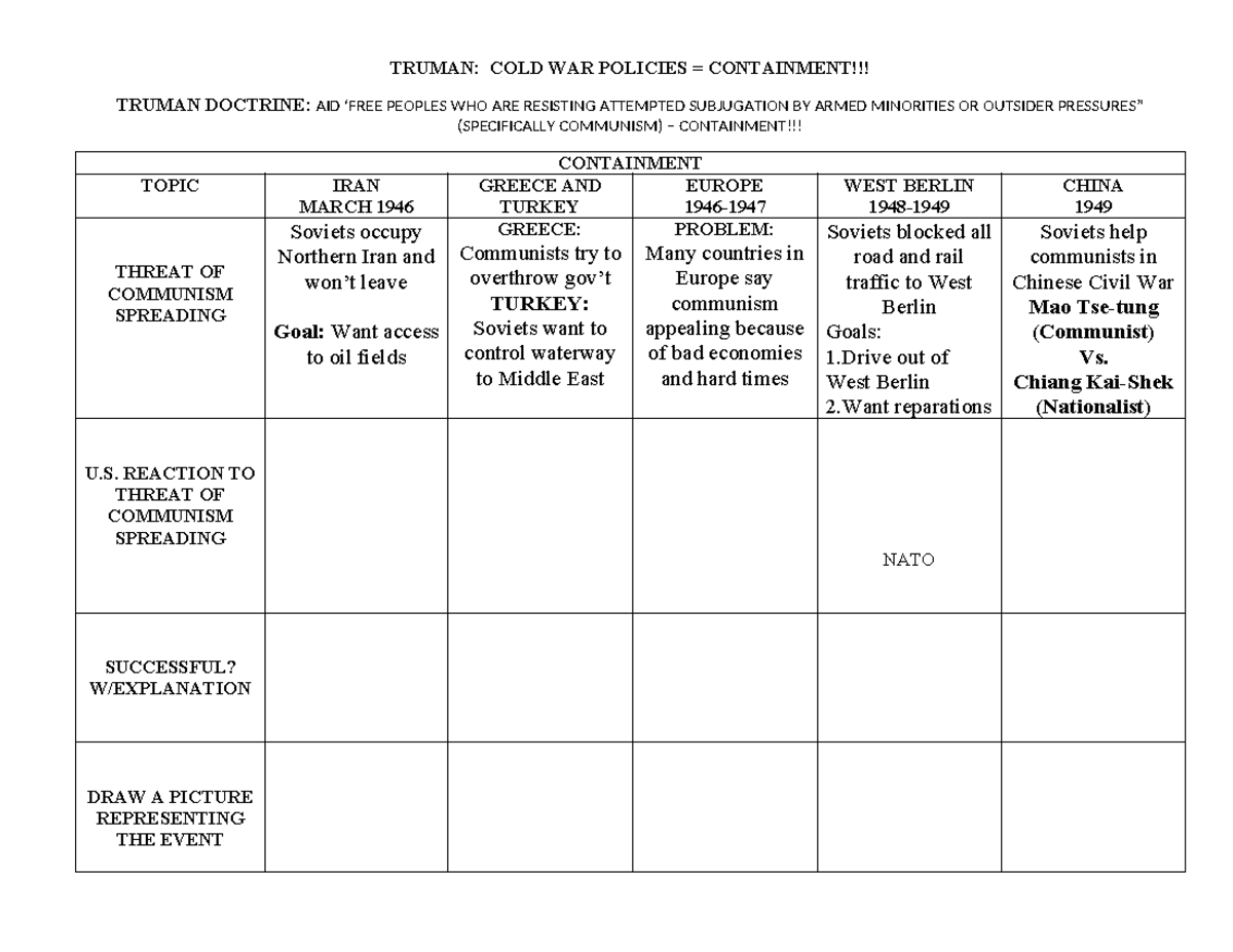 Truman cold war graphic organizer containment policies - TRUMAN: COLD ...