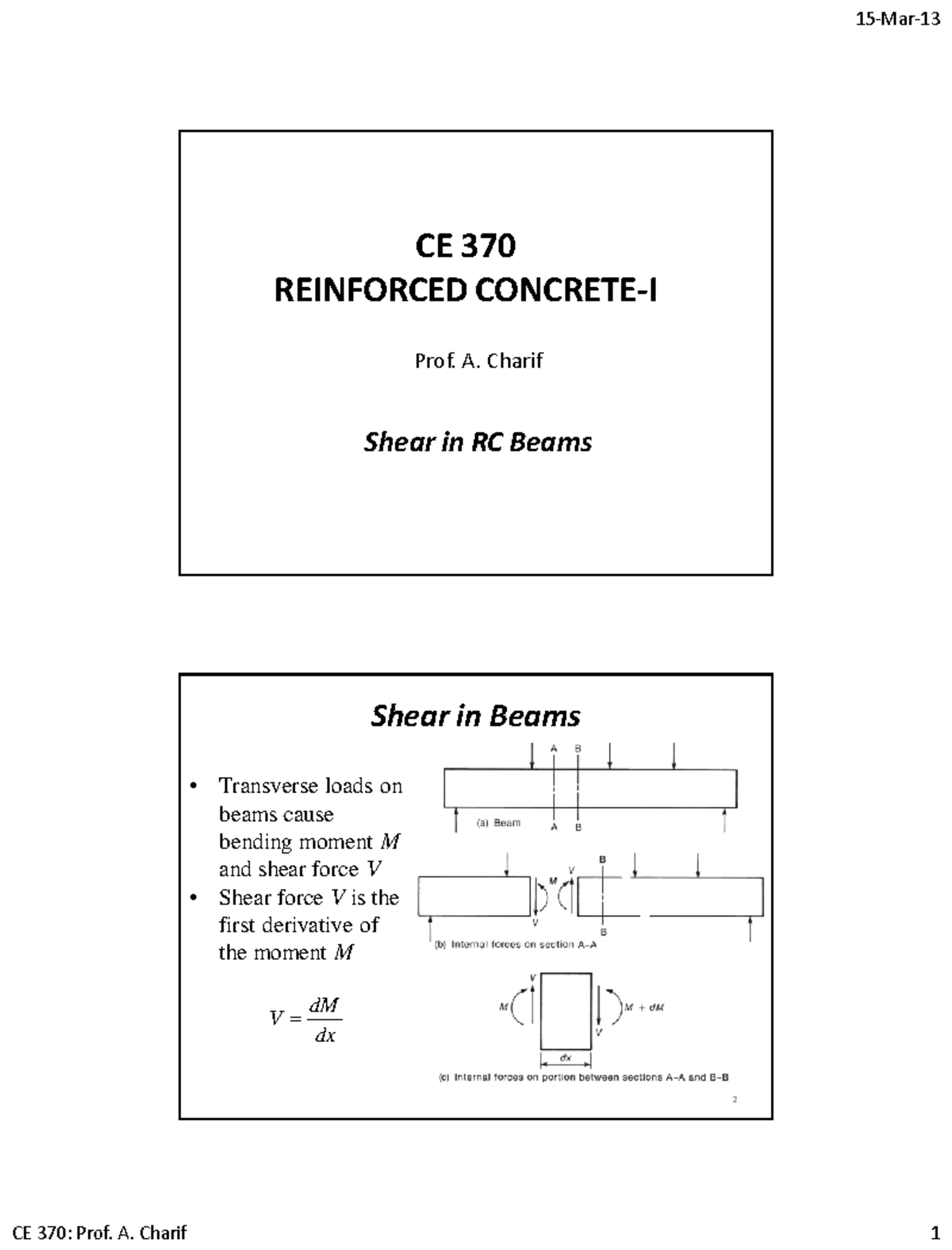 Shearinrcbeams - DDD - CE 370 REINFORCED CONCRETE-I Prof. A. Charif ...