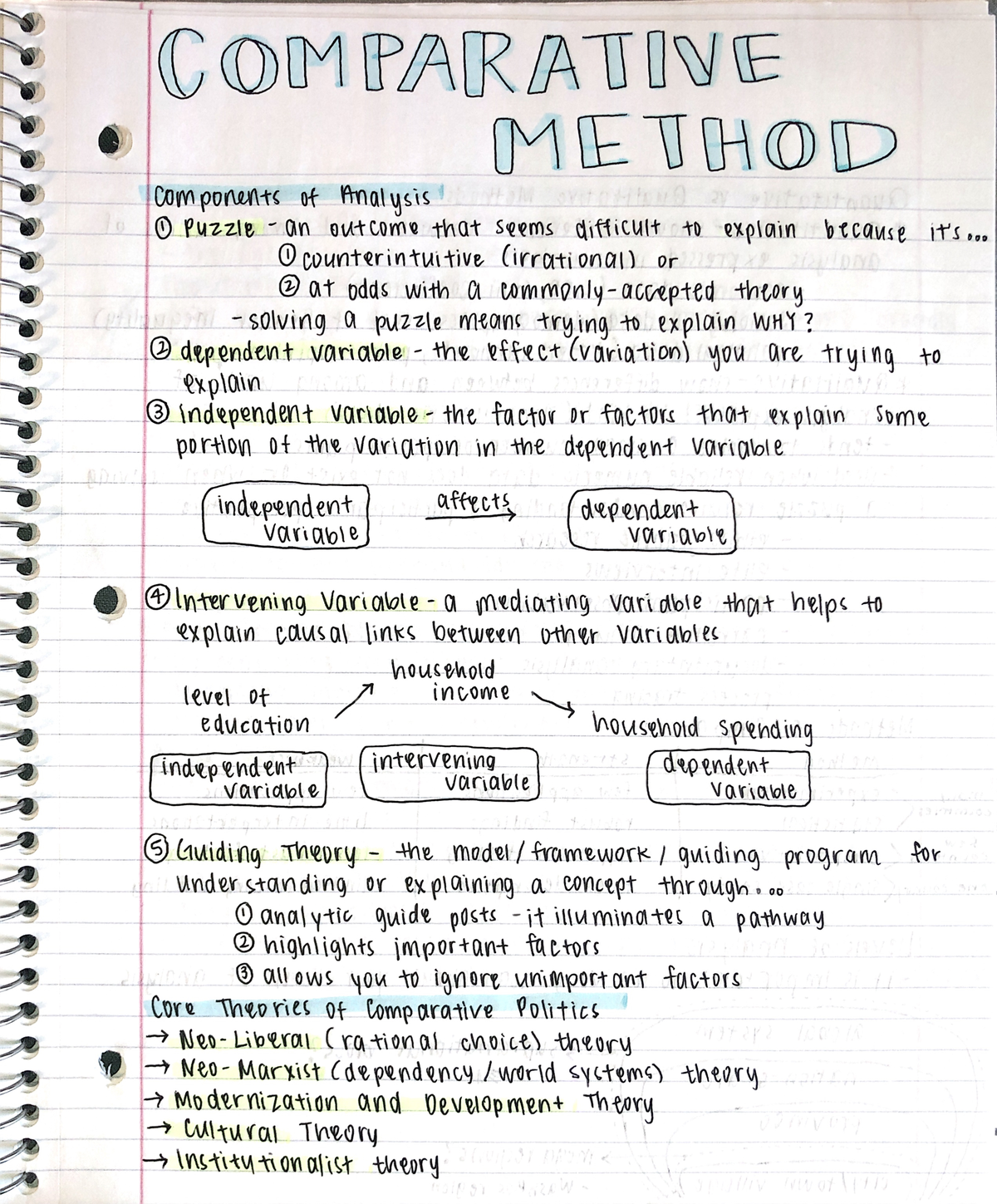 Comparative method - INTA 3203 - Studocu