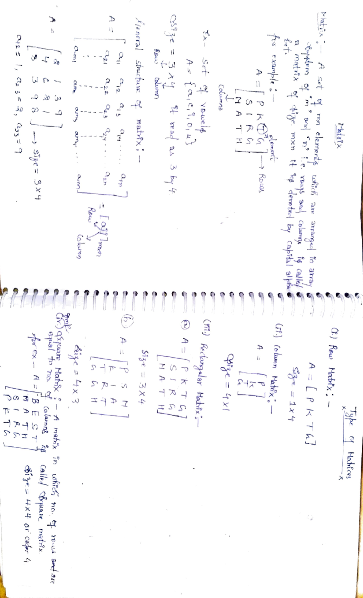 Adobe Scan 30-May-2024 - Type of Hatrices x Matrix (i.) Row A set of mn ...