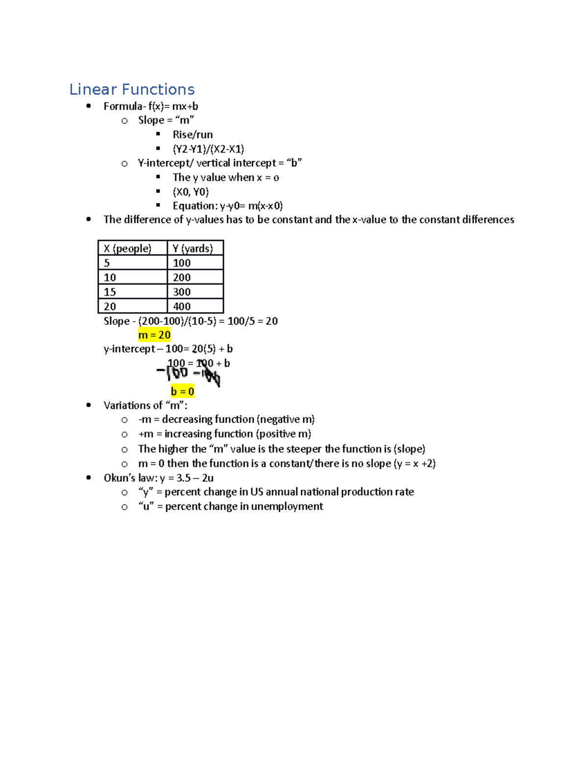 1.2 linear functions - Linear Functions Formula- f(x)= mx+b o Slope ...