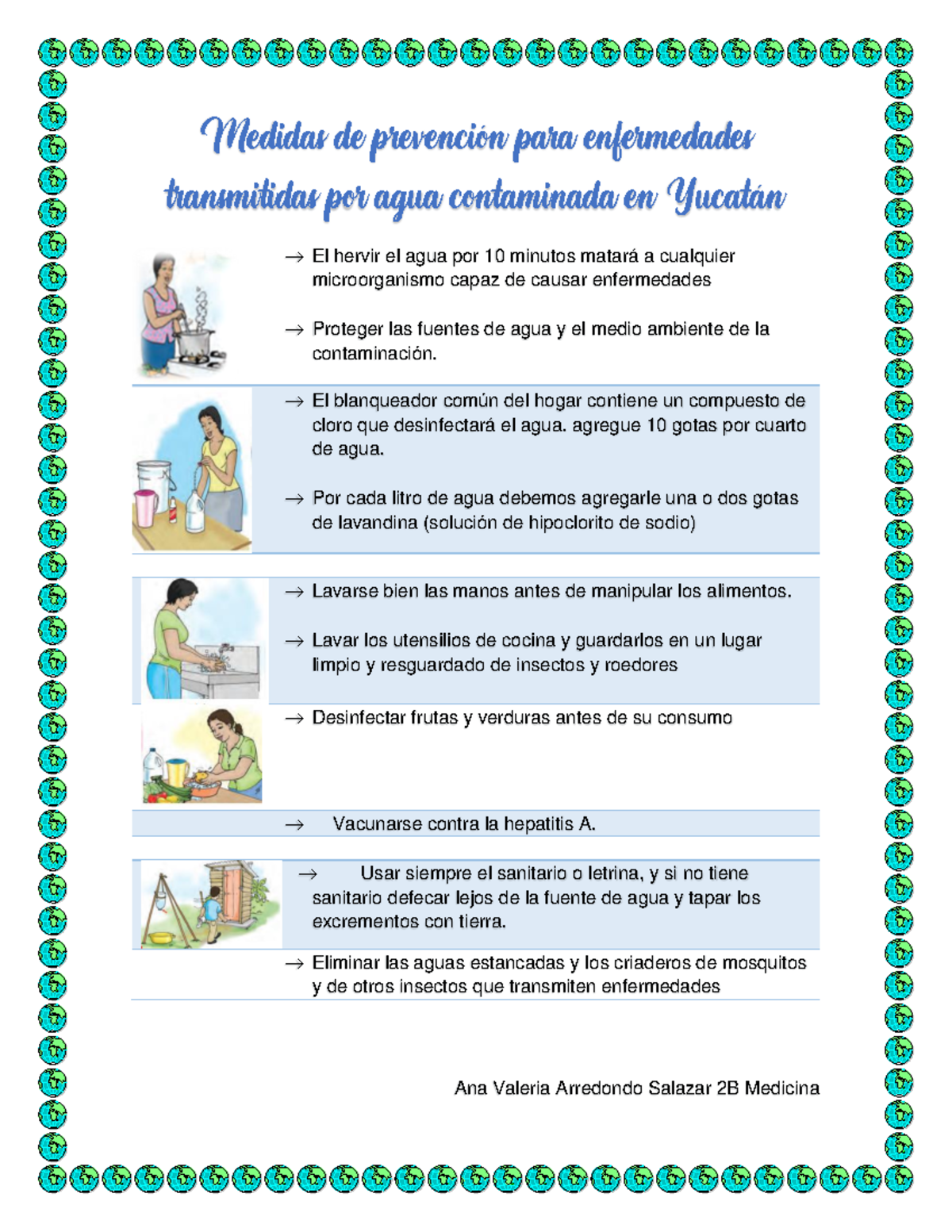 Medidas De Prevención Para Enfermedades Transmitidas Por Agua