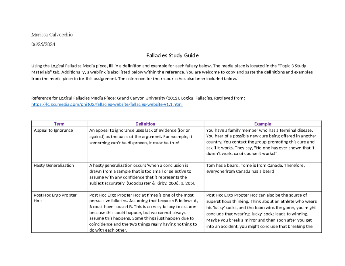 PHI-105 Fallacy Study Guide-v1 - Marissa Calvecchio 06/25/ Fallacies ...