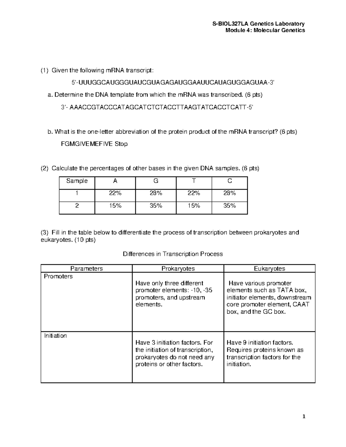 Central dogma Lab questions - S-BIOL327LA Genetics Laboratory Module 4 ...